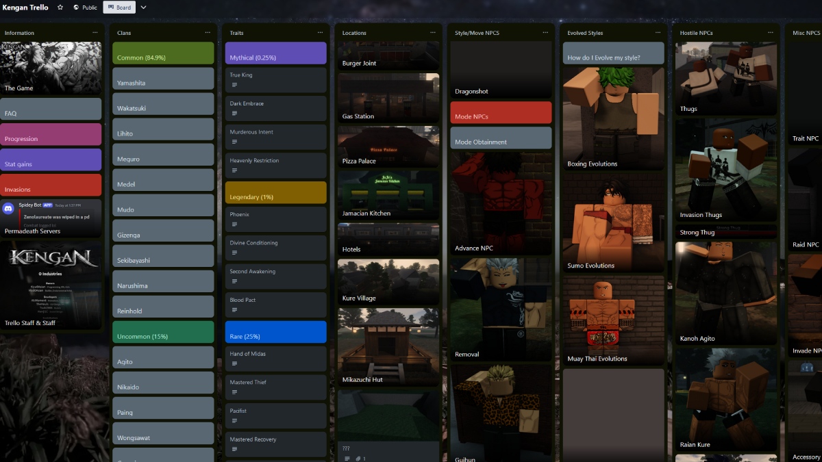 Kengan Trello 链接 - Recmg.com