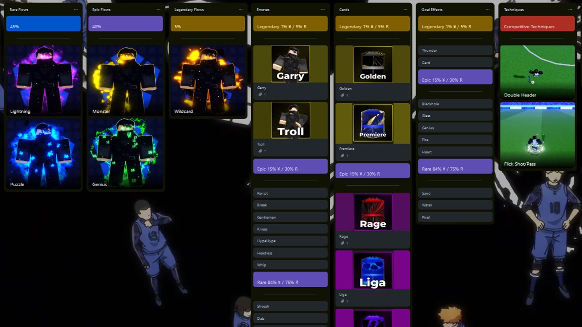 Blue Lock Rivals Trello Link（2024 年 11 月）