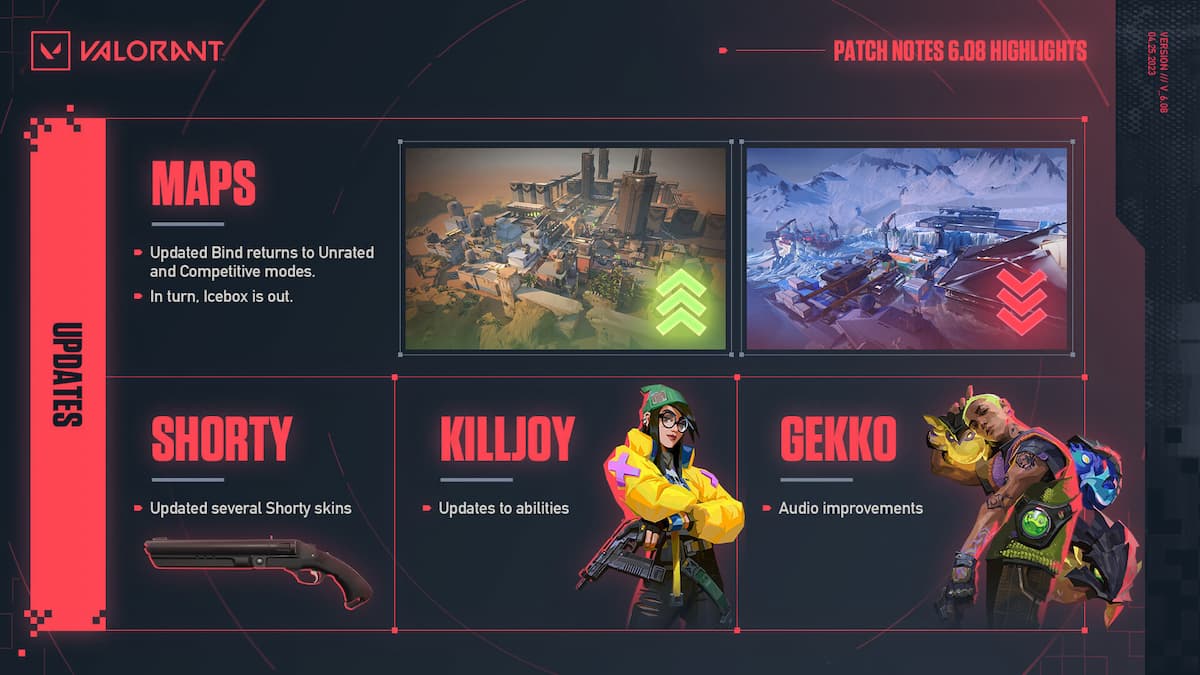《Valorant》6.08 補丁以全新面貌重新推出了社區深受喜愛的地圖 - Recmg.com